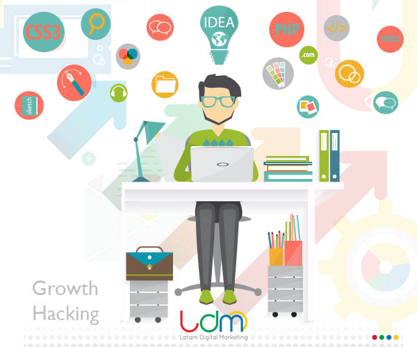 Growth Hacking ¿Qué es? | Latam Digital Marketing Growth Hacking ¿Qué es? | Latam Digital Marketing